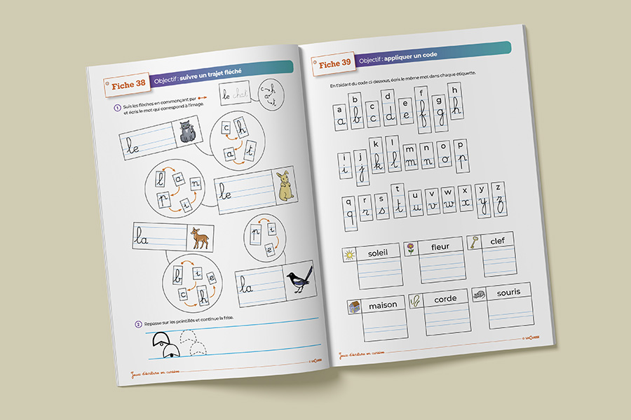 Martin Média – Cursive – dumkit graphic