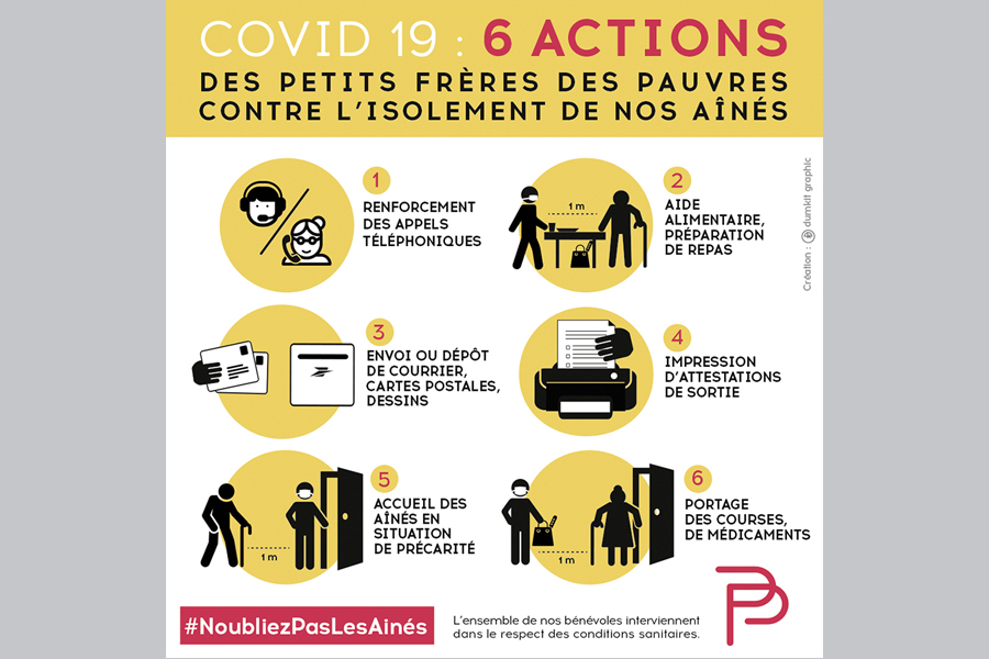 PFP – Infographie Covid – dumkit graphic