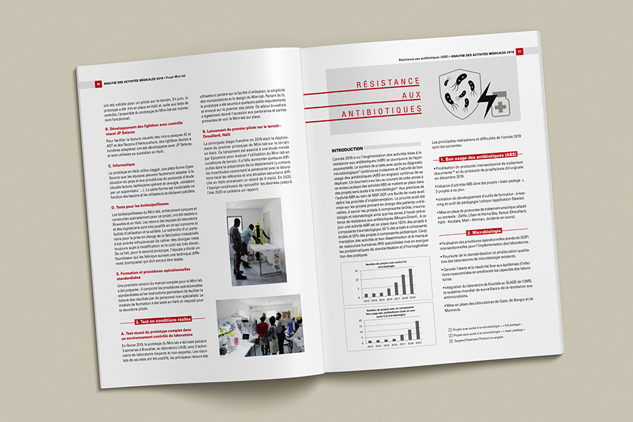 MSF – Rapport d’activités – dumkit graphic